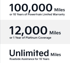 Kia Certified Pre-Owned Warranty: What’s Covered? | Bridgewater Kia