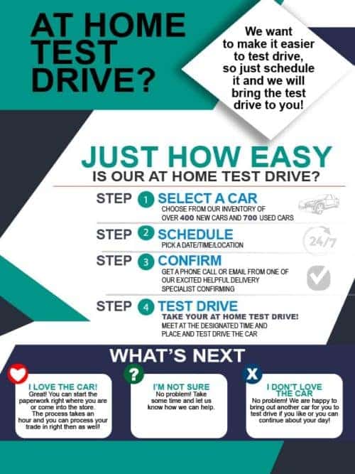 Shop & Test Drive at Home | Kearny Mesa Kia
