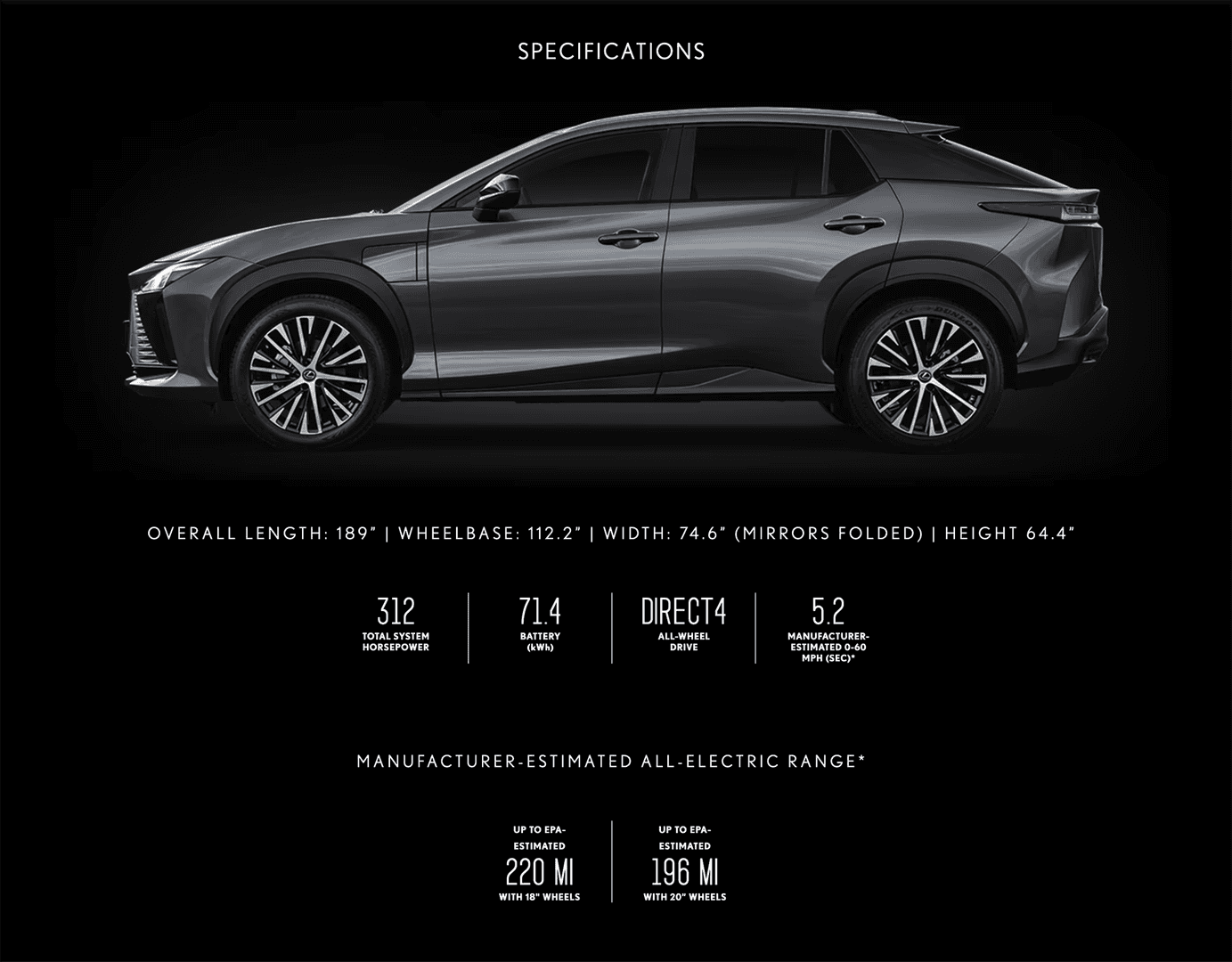 The RZ 450e | Lexus of Northborough