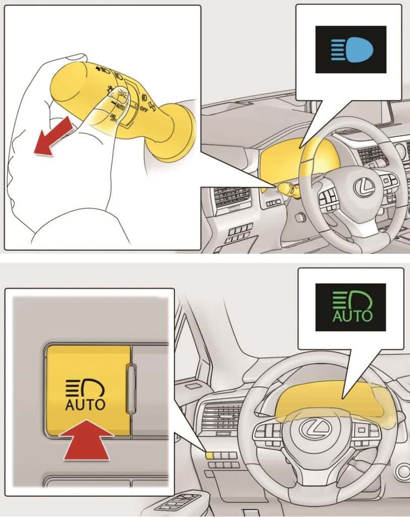 Lexus Safey System+ Settings | North Park Lexus at Dominion