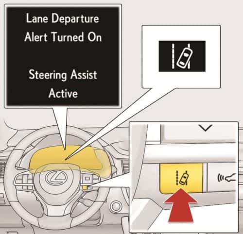 Lexus Safey System+ Settings | North Park Lexus at Dominion
