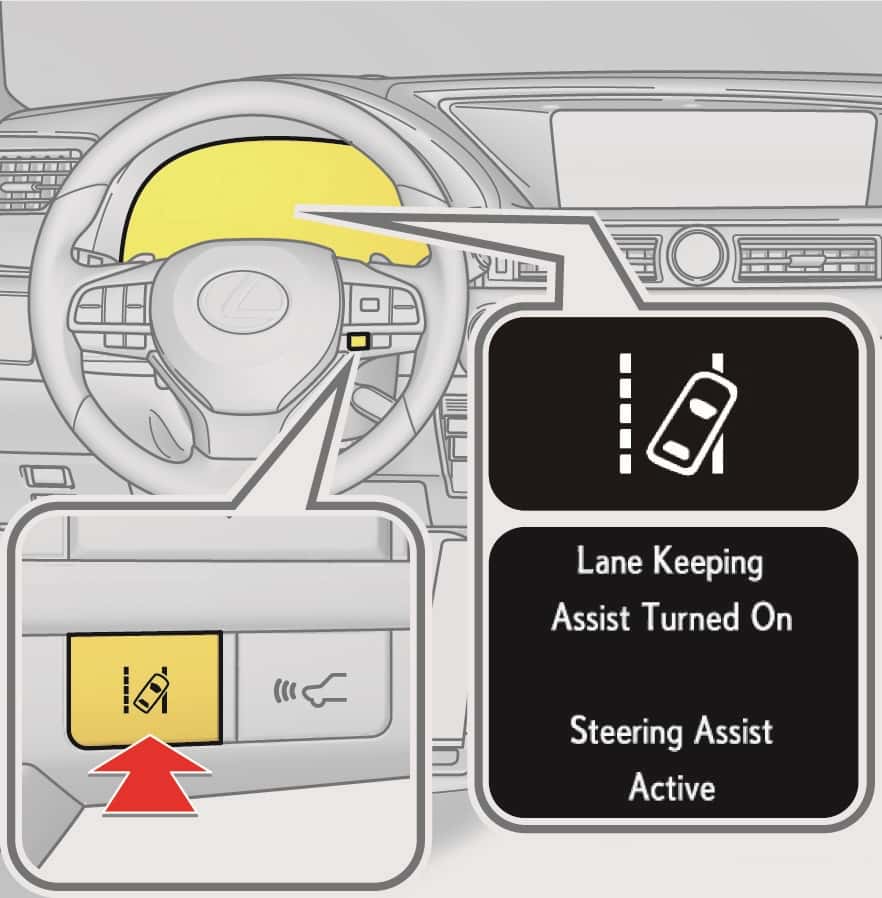 Lexus Safey System+ Settings | North Park Lexus at Dominion