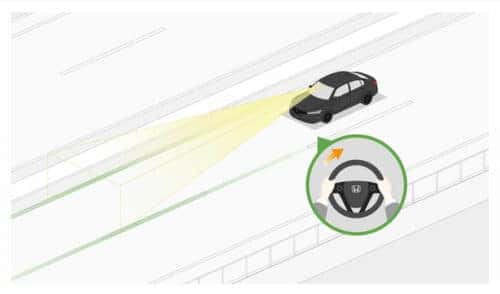 Honda Sensing® Explained - Features and Technology - Safety Features