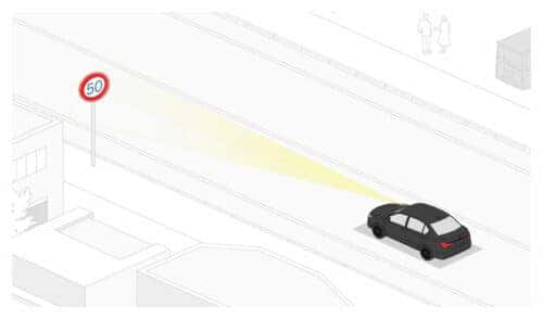 Honda Sensing® Explained - Features and Technology - Safety Features